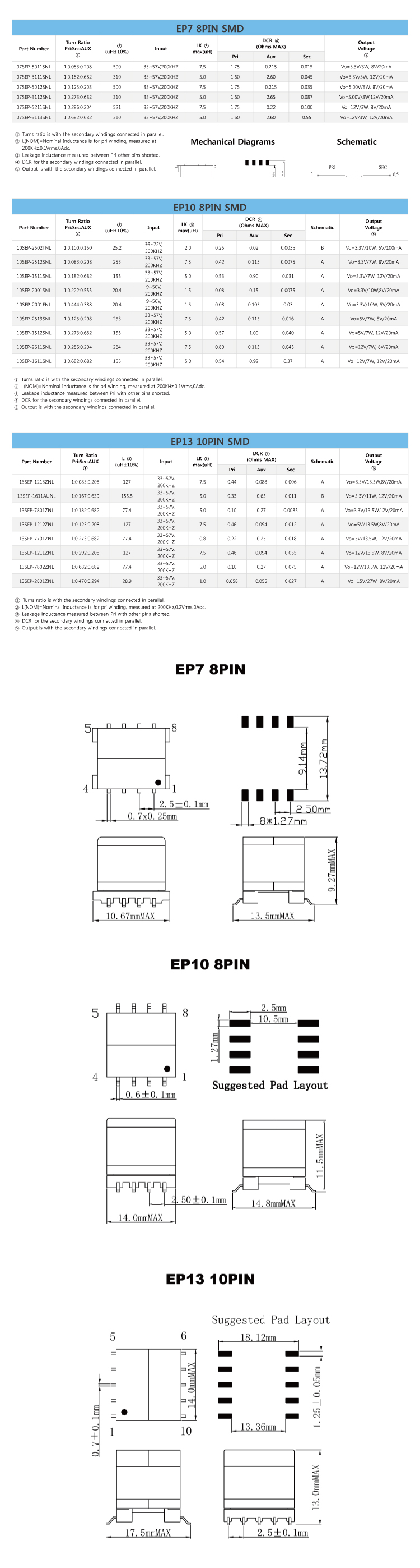 PoE EP Series 3~27W PoE SMD High Frequency Transformer - Buy High ...
